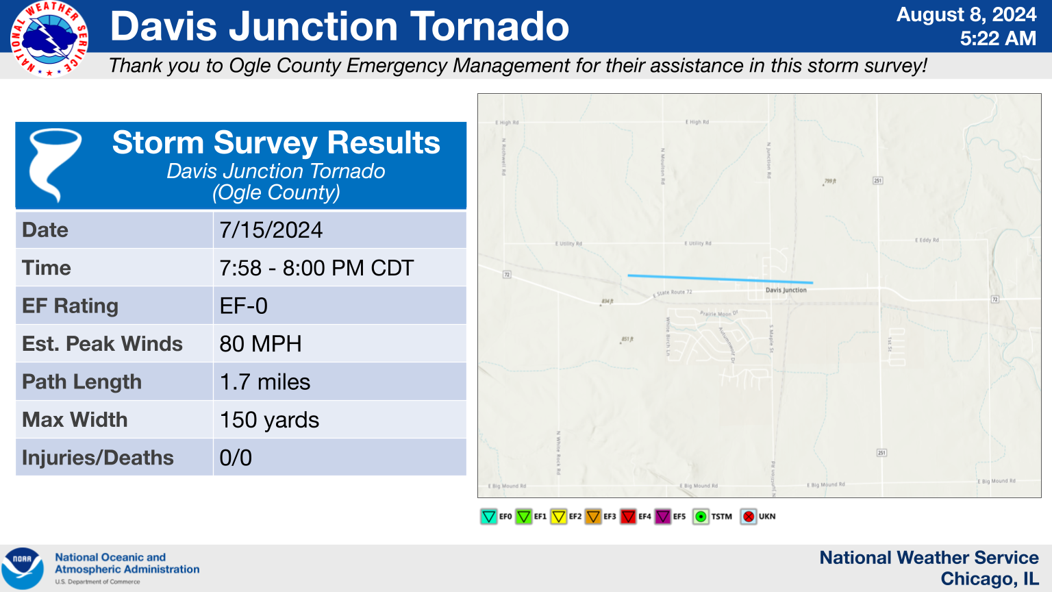 July 15, 2024: Derecho Produces Widespread Wind Damage and Numerous Tornadoes